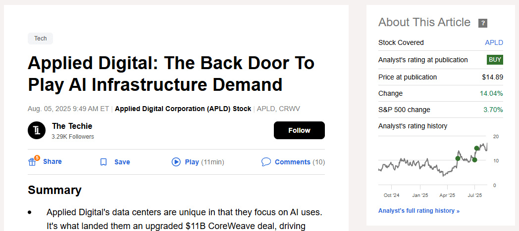 Applied Digital: I'm Eyeing Another AI-Related Data Center Deal (NASDAQ ...