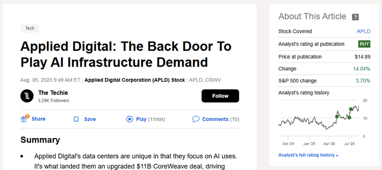 Applied Digital: I'm Eyeing Another AI-Related Data Center Deal (NASDAQ ...