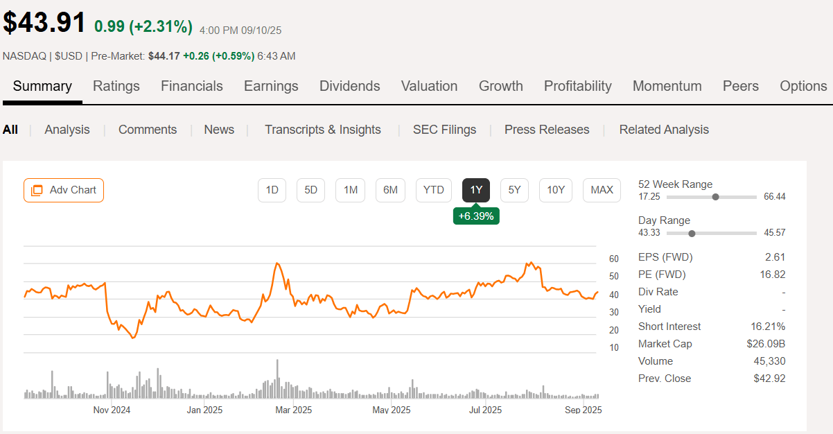 Super Micro Computer Stock: Too Cheap To Ignore (NASDAQ:SMCI) | Seeking Alpha