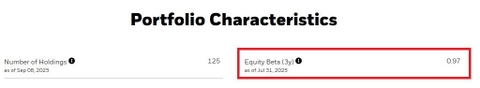 MTUM: Understanding The Largest Momentum-Factor ETF And How It Works ...