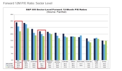 MTUM: Understanding The Largest Momentum-Factor ETF And How It Works ...