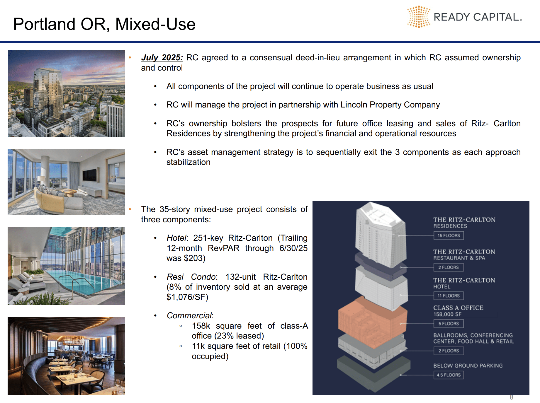 Ready Capital At 40 Cents On The Dollar Is Too Extreme A Discount (NYSE ...