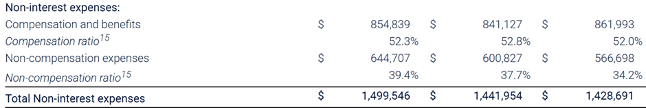 Jefferies Stock: Positioned For A Cyclical Recovery (NYSE:JEF ...