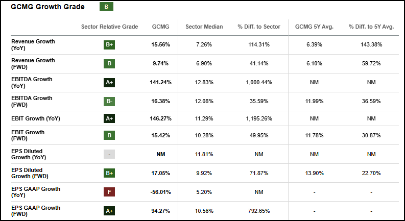 6 Top Stocks For A Fed Rate Cut | Seeking Alpha