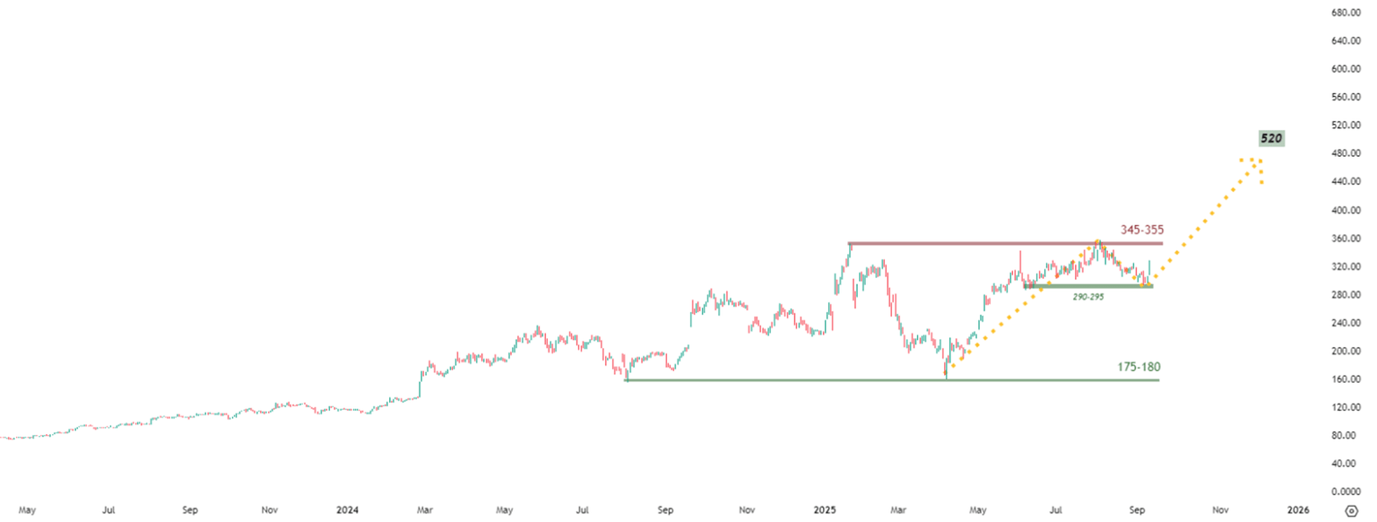 Constellation Energy: Buy This Nuclear Cash Machine Powering AI (NASDAQ:CEG) | Seeking Alpha