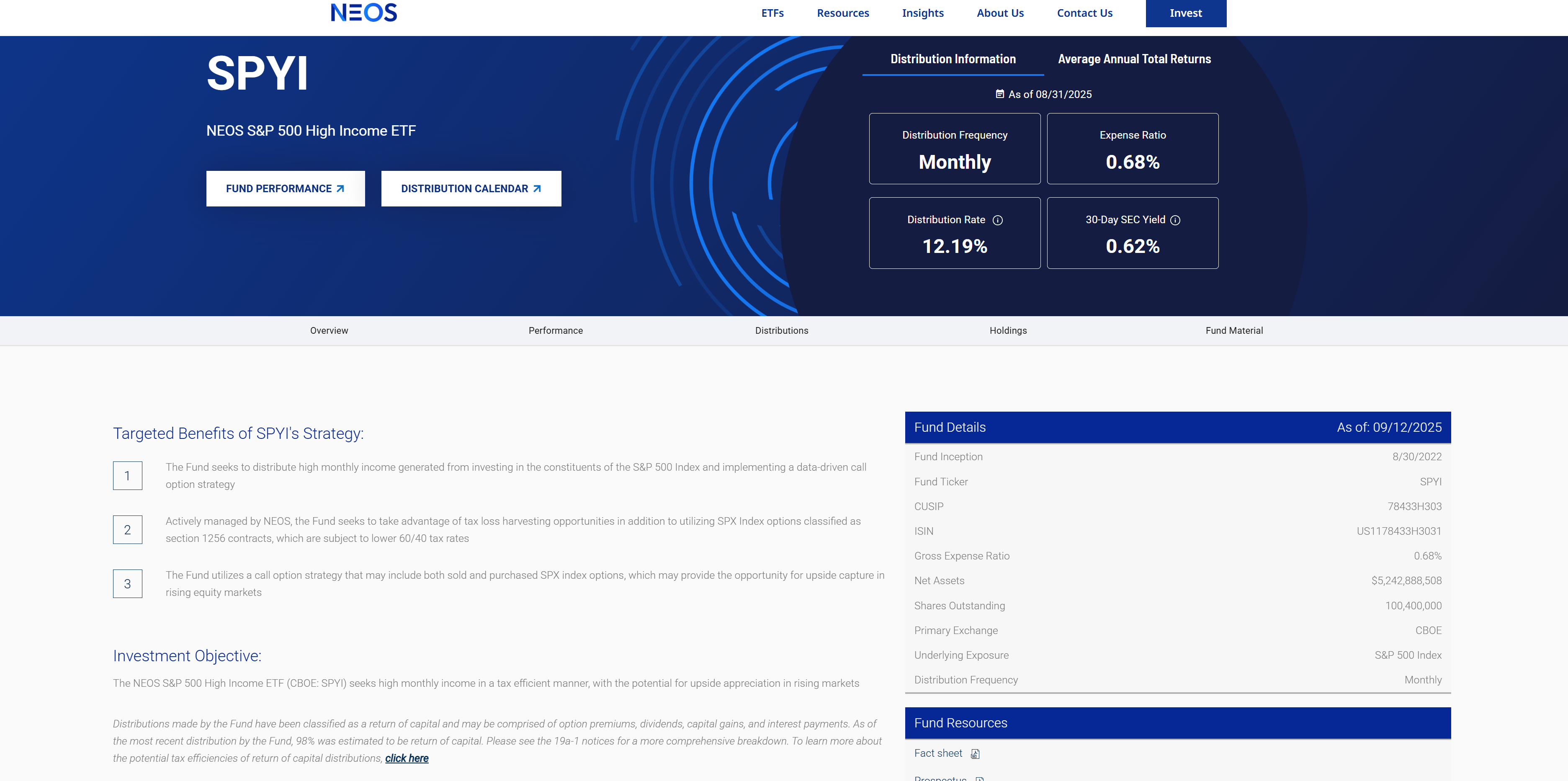 SPYI: This Covered Call ETF Is Not What You Think It Is, It's Worse ...
