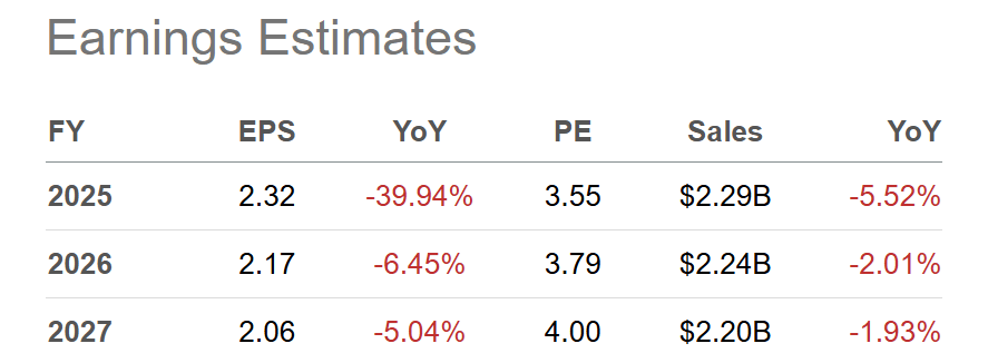 AMC Networks Could Become The Next Takeover Target In Streaming Media ...