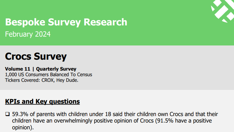 Crocs Stock: Durable Value Cycles, Lean Manufacturing, Attractive ...