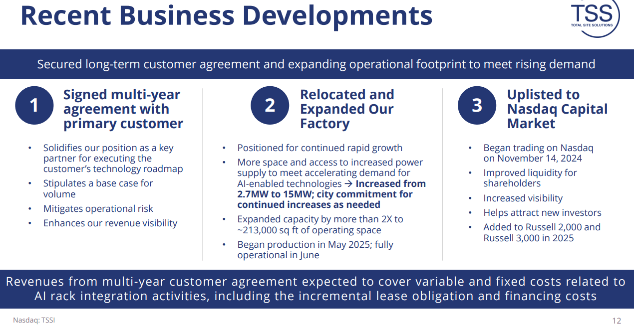 TSS, Inc.: Valuation Is Low, But Concentration Risk Is Significant (NASDAQ:TSSI) | Seeking Alpha