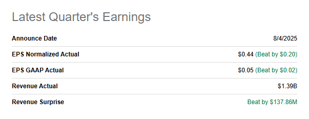 CommScope: Infrastructure Turnaround Play Emerging From A 6-Year Bear ...