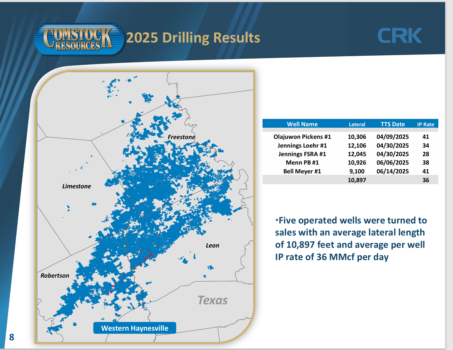 Comstock Resources: The Time To Consider This Stock Is When It Is Dead ...
