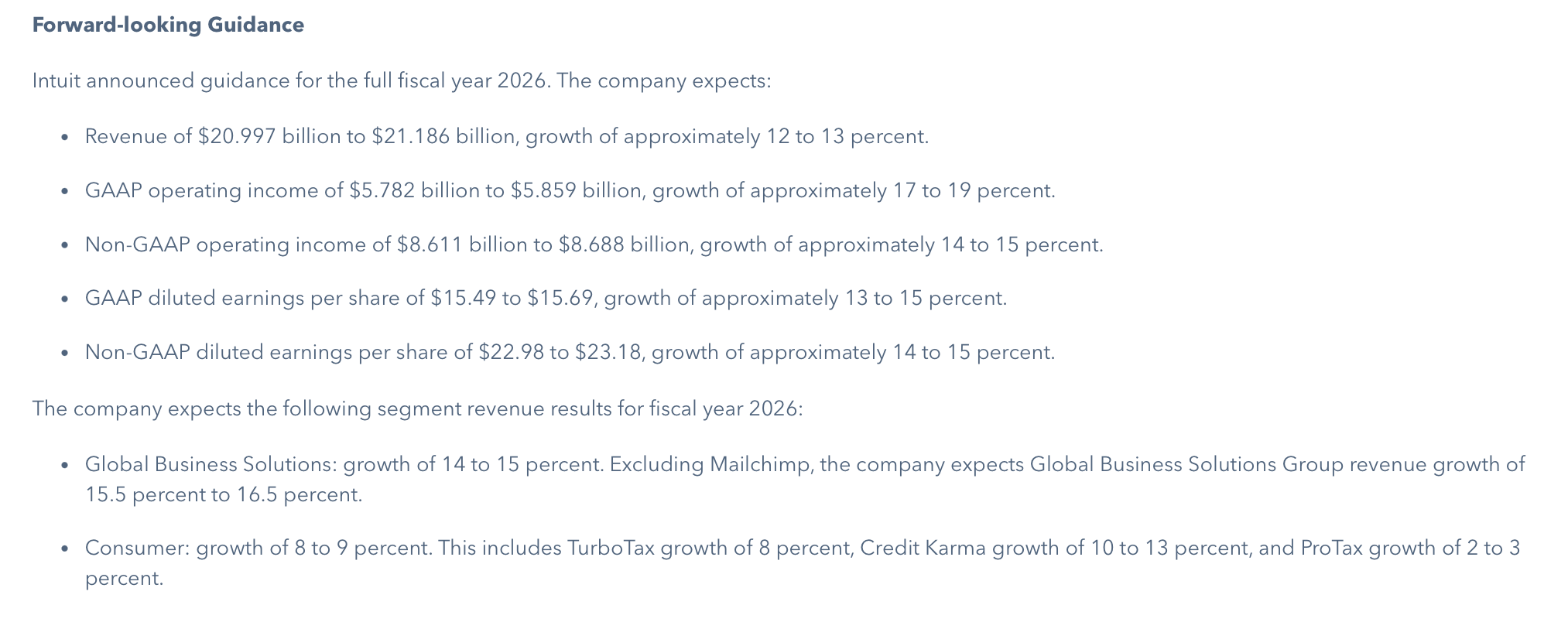 Intuit: Avoid This Expensive Stock As Enterprise Growth Decelerates ...