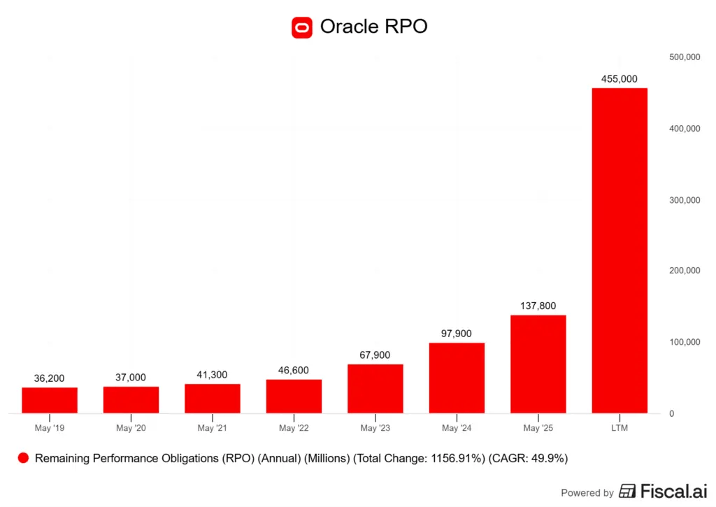 AMD: Better And Cheaper Than Competitors (NASDAQ:AMD) | Seeking Alpha