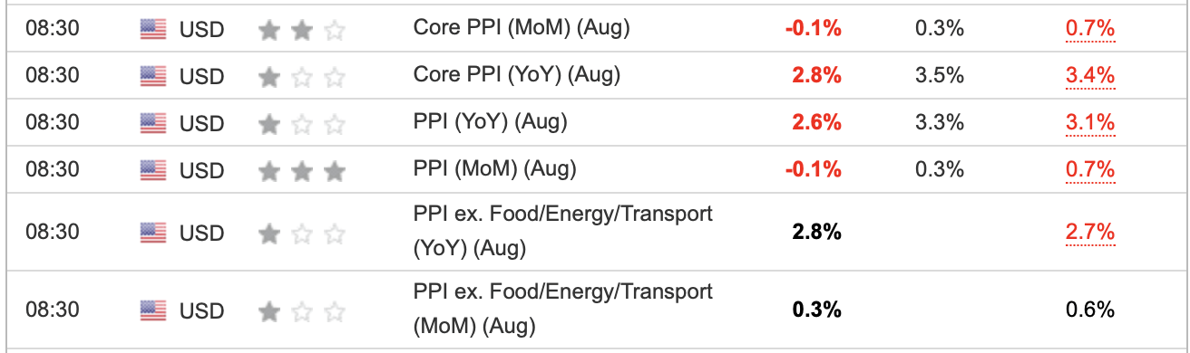 The Fed Could Break The Market | Seeking Alpha