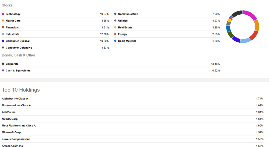 SPYI V. JEPI: This NEOS Fund Is Just Better Constructed (BATS:SPYI ...