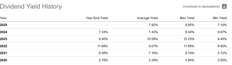 SPYI V. JEPI: This NEOS Fund Is Just Better Constructed (BATS:SPYI ...