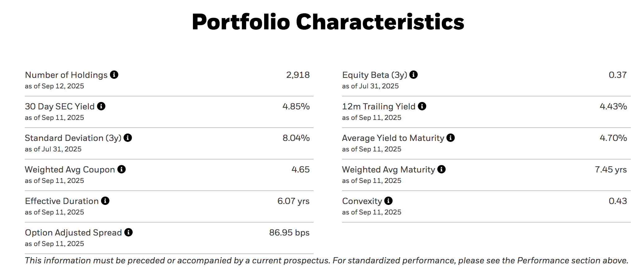 IGIB: Understanding The Investment Grade Corporate Credit ETF (NASDAQ ...