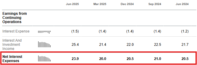 Cloudflare: Triple The Revenue, Still Too Expensive (NYSE:NET ...