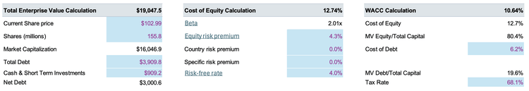 Coherent Stock: Building Momentum Across AI And Industrial Demand (NYSE ...