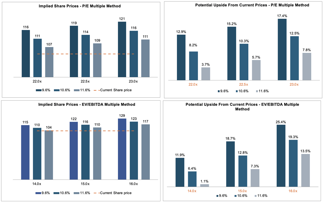 Coherent Stock: Building Momentum Across AI And Industrial Demand (NYSE ...