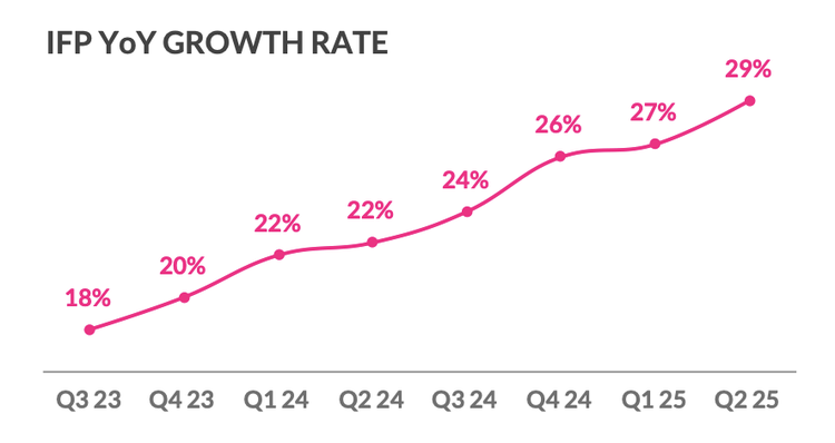 Lemonade Stock: New Reinsurance Contracts Position This Company To Soar ...