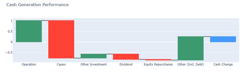 Intel: Only The Paranoid Survive (NASDAQ:INTC) | Seeking Alpha