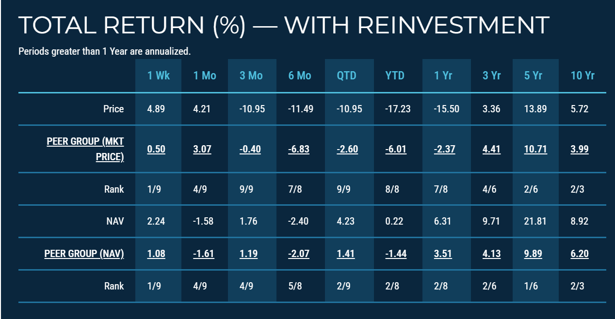 Yield Hunting Part 33: Oxford Lane Capital Corporation And Its Baby ...