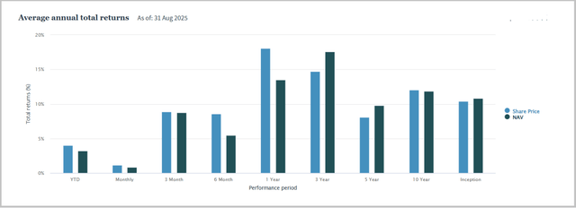 QQQX: An Excellent Options Fund With Solid History; Is It A Buy ...