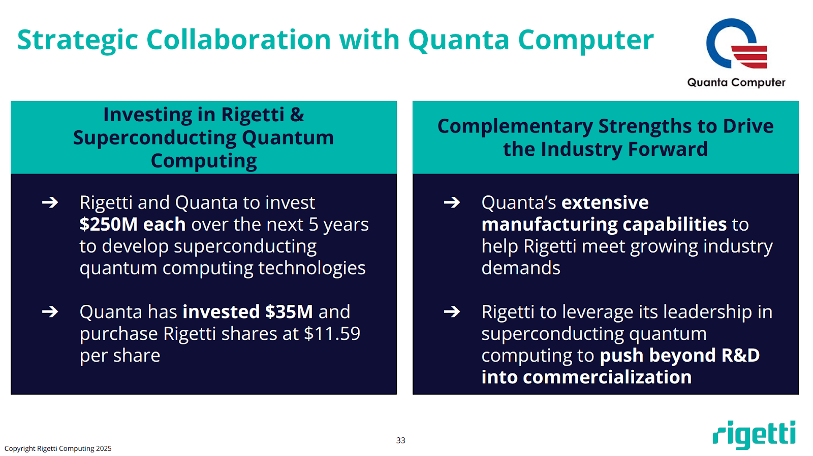Rigetti: Quantum’s Dark Horse Takes Flight (NASDAQ:RGTI) | Seeking Alpha