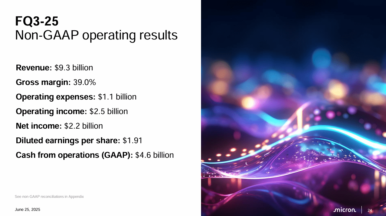 Micron: Riding The AI Wave As Memory Demand Unlocks Multi-Year Growth Potential (MU) | Seeking Alpha