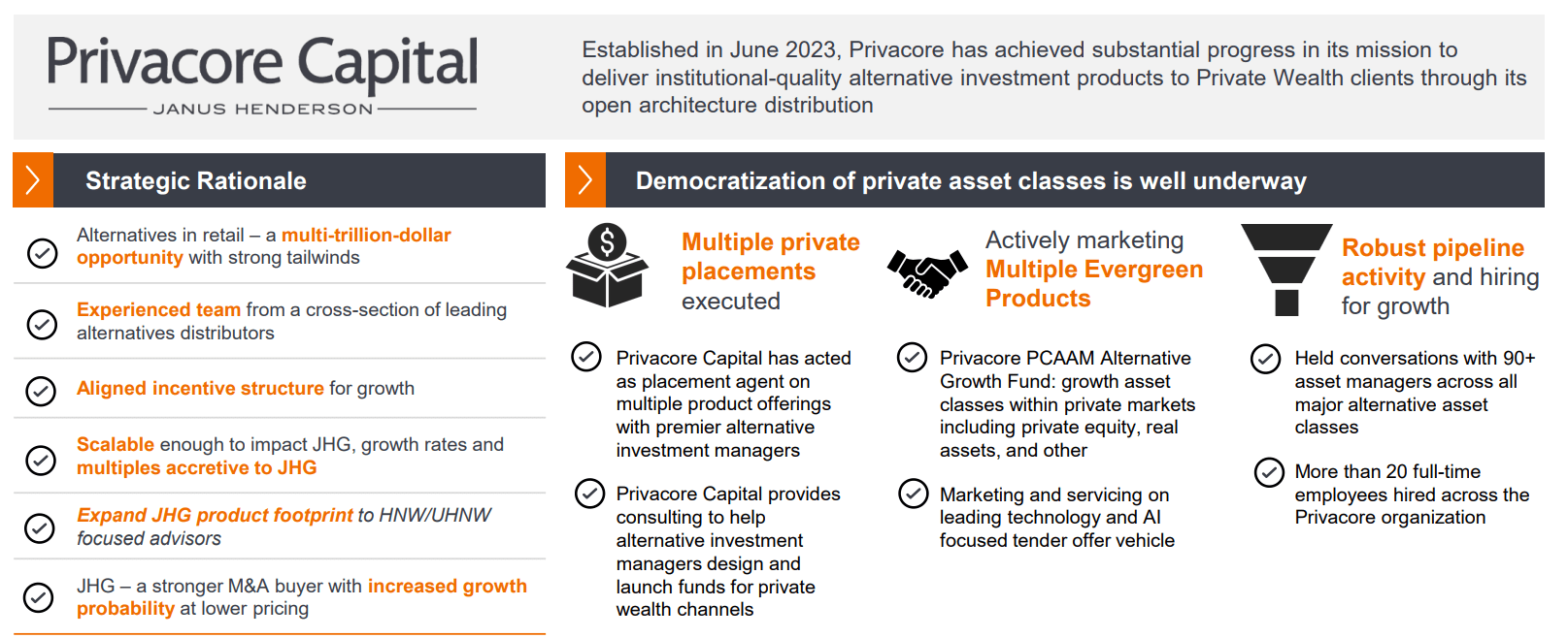 Janus Henderson: Staying Bullish On New Funds And Inorganic Growth Initiatives (NYSE:JHG ...