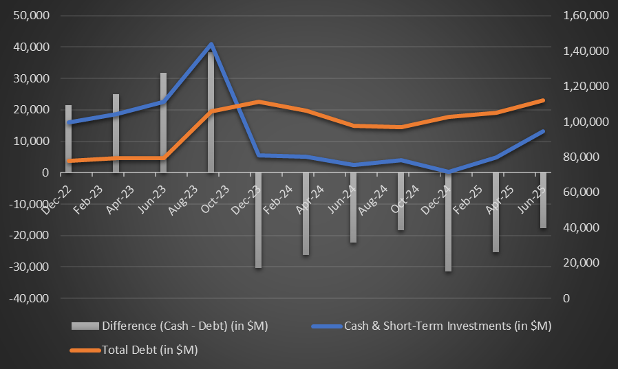 Microsoft Could Define The Next Era Of Wealth Creation (NASDAQ:MSFT ...