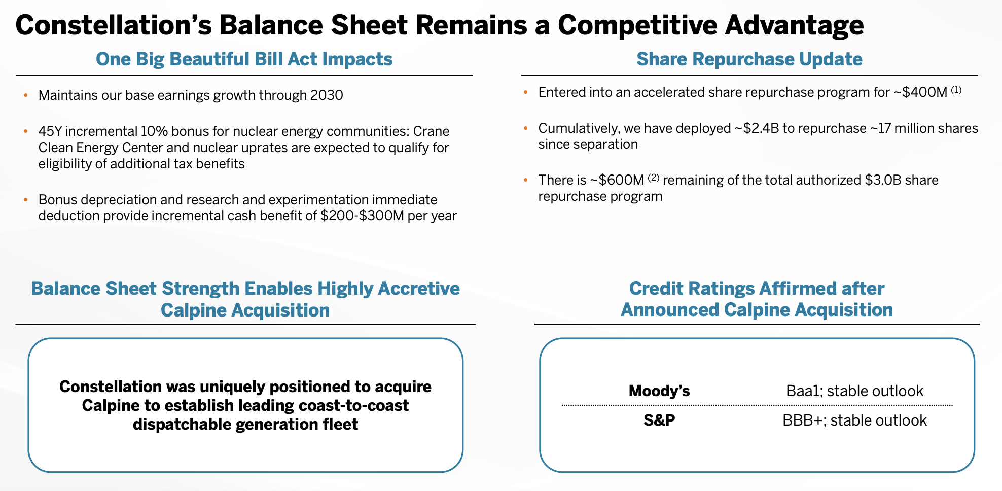 Constellation Energy: Strategic M&A And Secular Demand Growth (NASDAQ:CEG) | Seeking Alpha