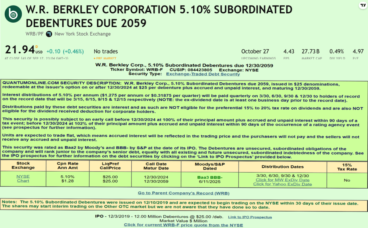 Opportunities In The Insurance Sector (Part 3): W. R. Berkley's Baby ...