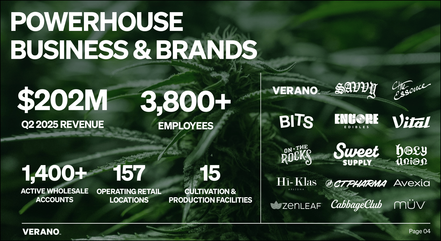 High Hopes: Top U.S. Cannabis Stocks | Seeking Alpha