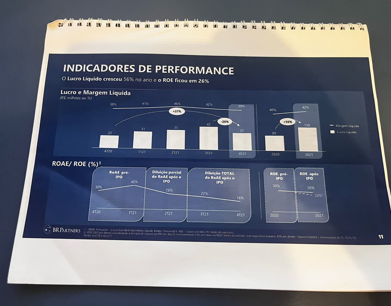 BRBI BR Partners Stock: New IPO On Nasdaq Offers Growth And Income In ...