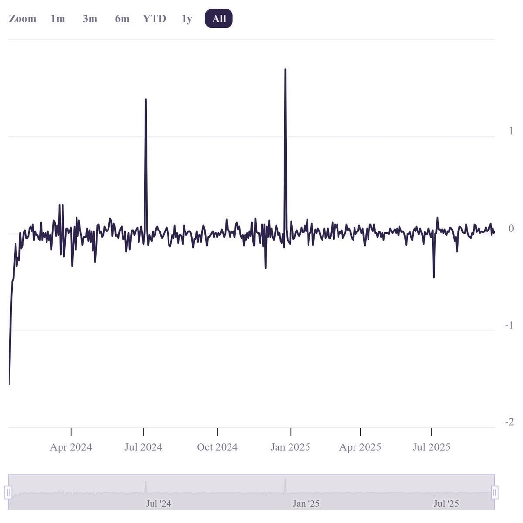 FBTC: Appreciating The Undercurrents Of Cryptocurrency Investing (BATS ...