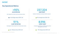 FactSet Is Still Struggling, But Already A Bit Undervalued (NYSE:FDS ...