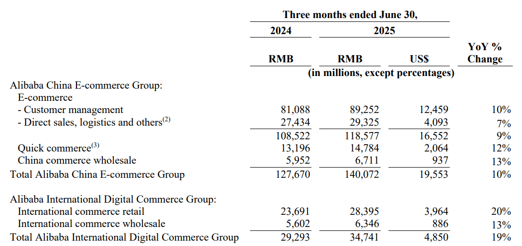 Alibaba: Why This Magnificent Rally Isn't A Dead Cat Bounce (NYSE:BABA ...
