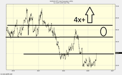 Intel Stock Explodes 25% As AI Alliance With Nvidia Confirms Trump's ...