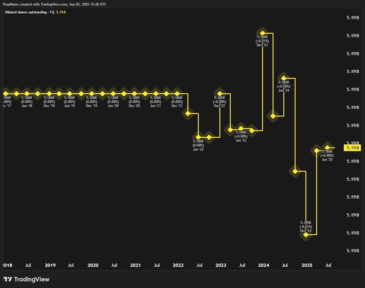 3 Reasons TSM Belongs In Every Growth Portfolio (NYSE:TSM) | Seeking Alpha