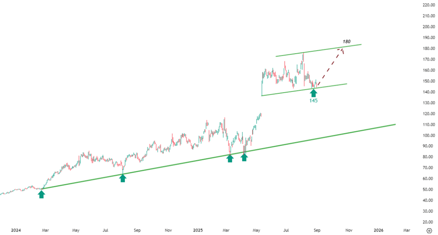 NRG: A Rare Buy, With Data-Center Contracts And VPP Growth Fueling A Cash Flow Boom | Seeking Alpha