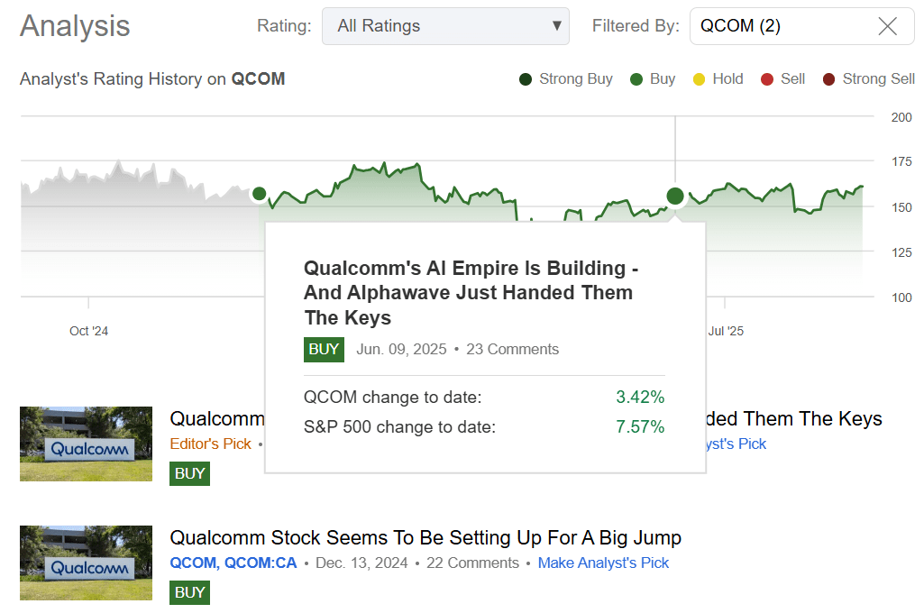 Qualcomm: How Non-Handset Revenue Changes Everything (NASDAQ:QCOM) | Seeking Alpha