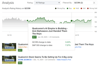 Qualcomm: How Non-Handset Revenue Changes Everything (NASDAQ:QCOM) | Seeking Alpha