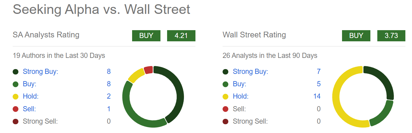 Verizon: Graham Number And P/E Tell Me To Bet Against The Crowd (NYSE ...
