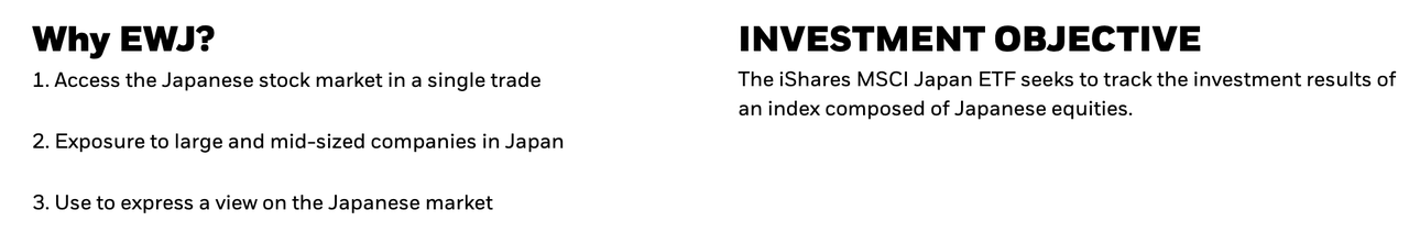 Understanding EWJ: A Guide To The iShares MSCI Japan ETF (EWJ) | Seeking Alpha