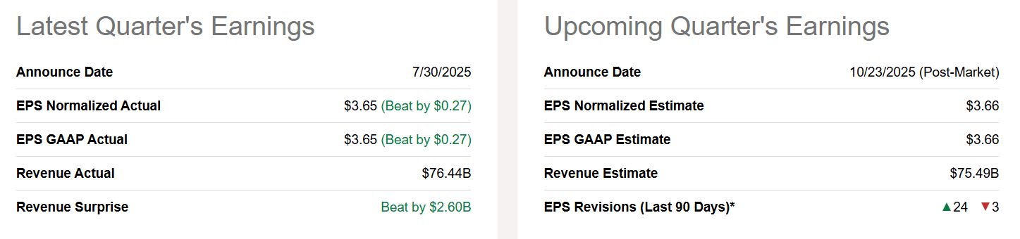 Microsoft: Boring But Steadily Growing (NASDAQ:MSFT) | Seeking Alpha