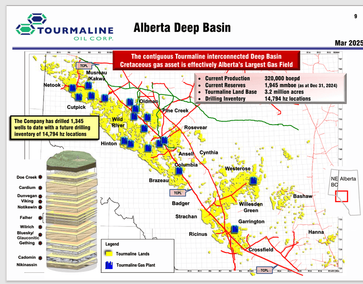 Tourmaline Oil: Long Time Coming (TRMLF) | Seeking Alpha