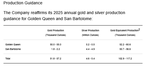 Andean Precious Metals: Record Gold And Silver Prices Pave The Way For ...
