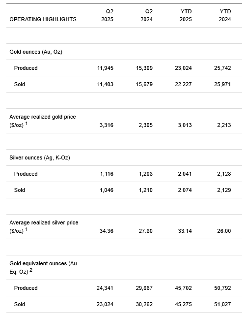 Andean Precious Metals: Record Gold And Silver Prices Pave The Way For ...